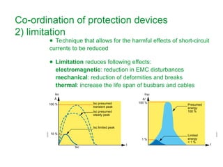 SE10550-Webinar -Cascading & Discrimination_Schneider.ppt