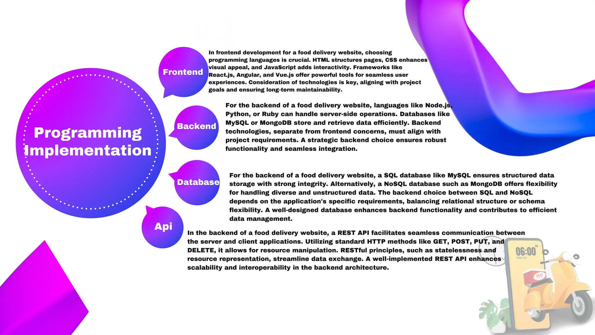 Food Delivery System - Food Delivery System | PPTX