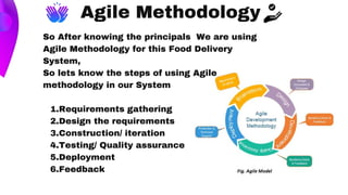 Presentation on Food Delivery Systems | PPTX