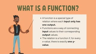 Real Life Application of Function - SE123 Presentation - diu - swe -2nd ...