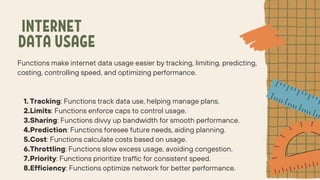 Presentation about Real Life Application of Function. | PPTX