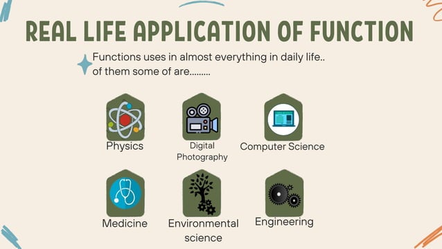 Presentation about Real Life Application of Function. | PPTX
