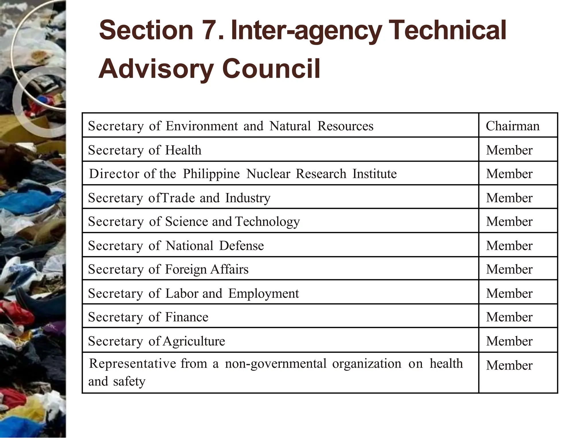 RA 6969 Toxic Substances and Hazardous and Nuclear Waste Control Act.pptx