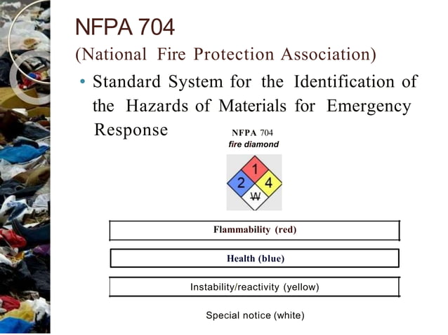 RA 6969 Toxic Substances and Hazardous and Nuclear Waste Control Act.pptx