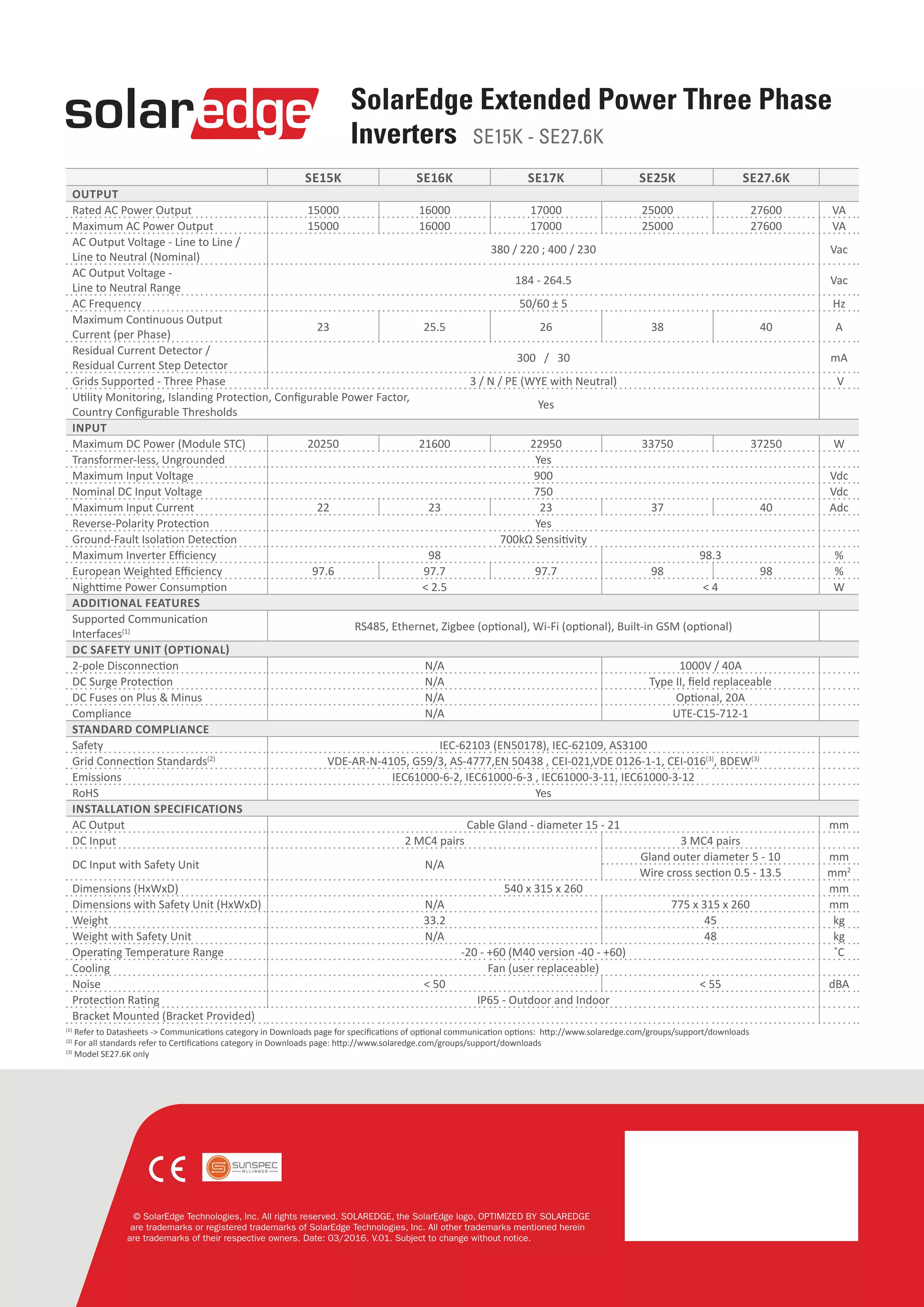 Solar Edge 3 Phase Inverter Datasheet | PDF