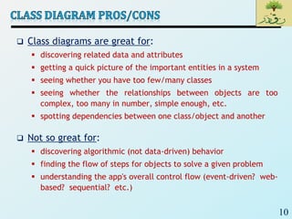 SE18_Lec 08_UML Class Diagram | PDF