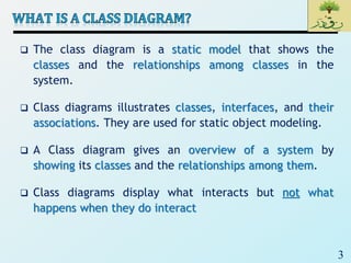 SE18_Lec 08_UML Class Diagram | PDF