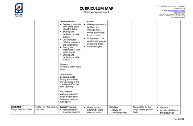 Practicing patience in grouping things together. | PPT