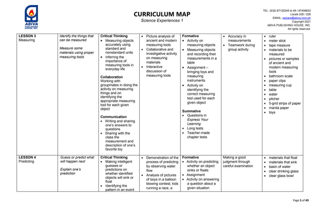 Practicing patience in grouping things together. | PPT