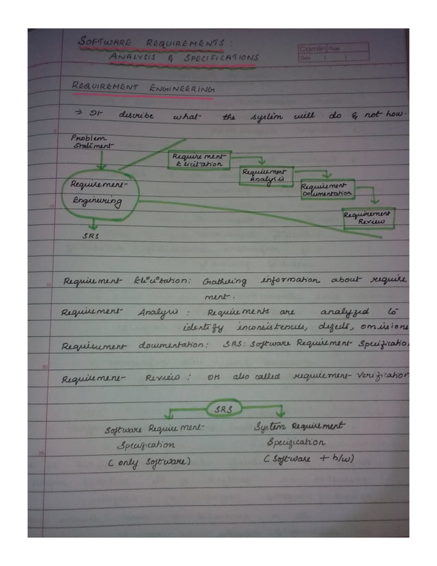 Software Engineering Requirement Analysis Pdf 3441