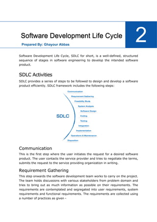SWE-401 - 2. Software Development life cycle (SDLC) | PDF | Operating ...