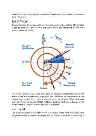 SWE-401 - 2. Software Development life cycle (SDLC) | PDF | Operating ...