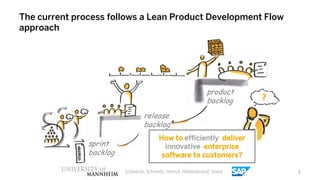 Agile Software Engineering Techniques: The Missing Link in Large-Scale Lean Product Development ...