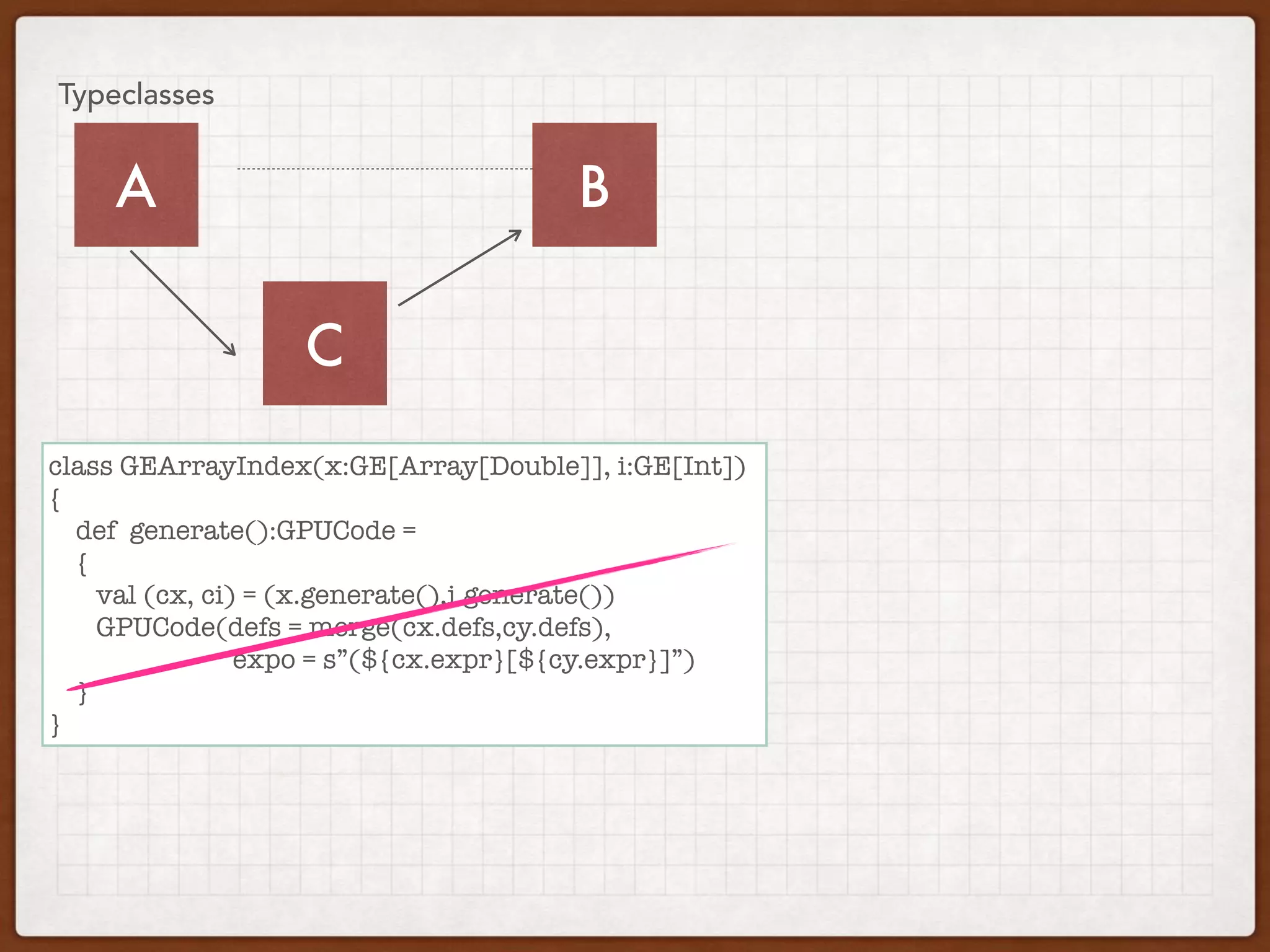 SE 20016 - programming languages landscape. | PPT