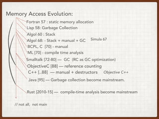 SE 20016 - programming languages landscape. | PPT