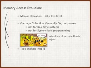 SE 20016 - programming languages landscape. | PPT