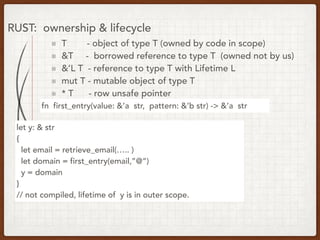 SE 20016 - programming languages landscape. | PPT