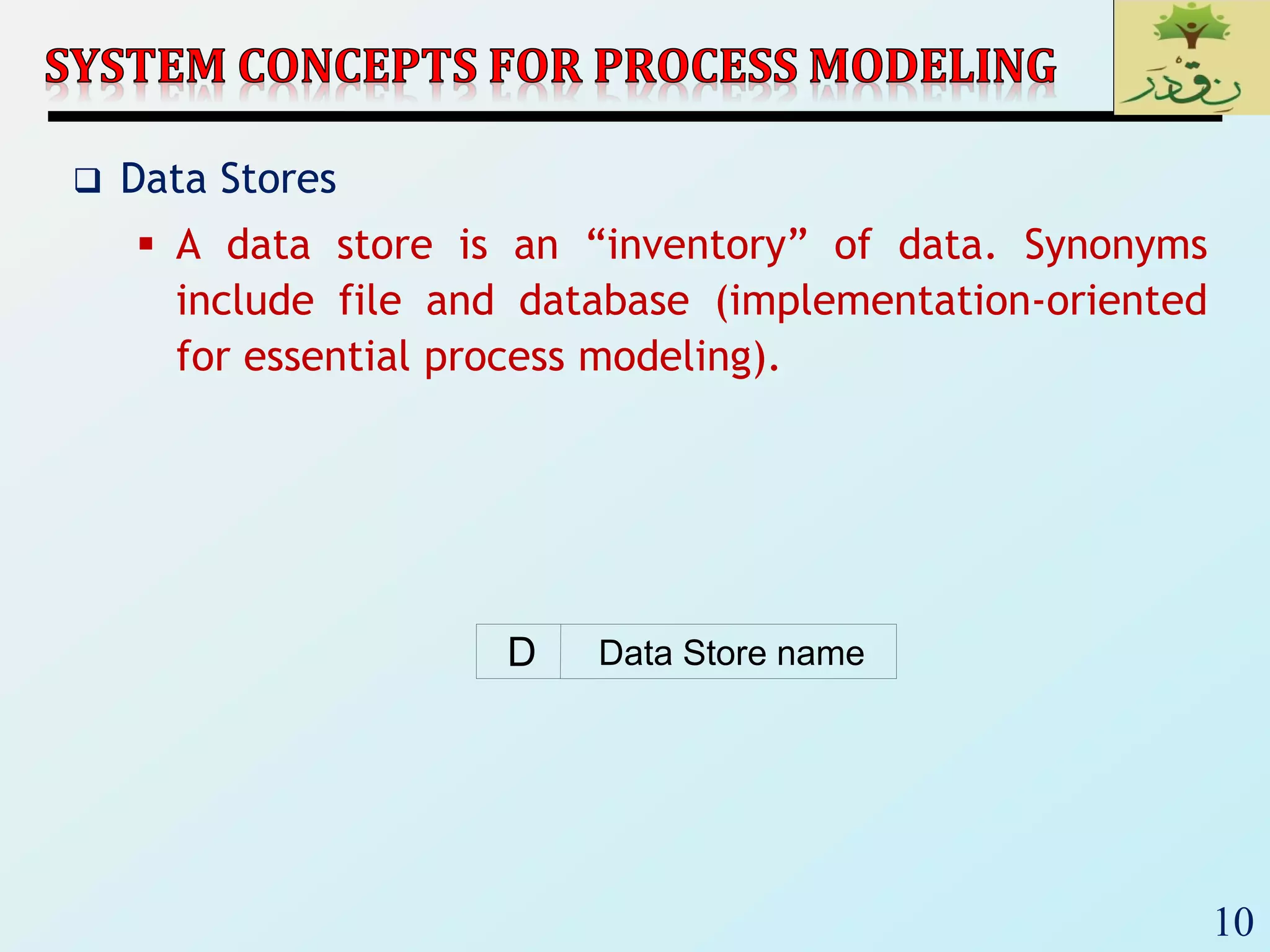 SE2018_Lec 14_ Process Modeling and Data Flow Diagram.pptx