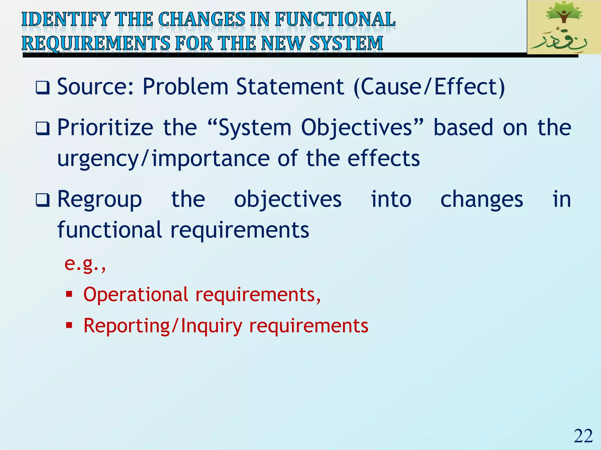 SE2018_Lec 14_ Process Modeling and Data Flow Diagram.pptx
