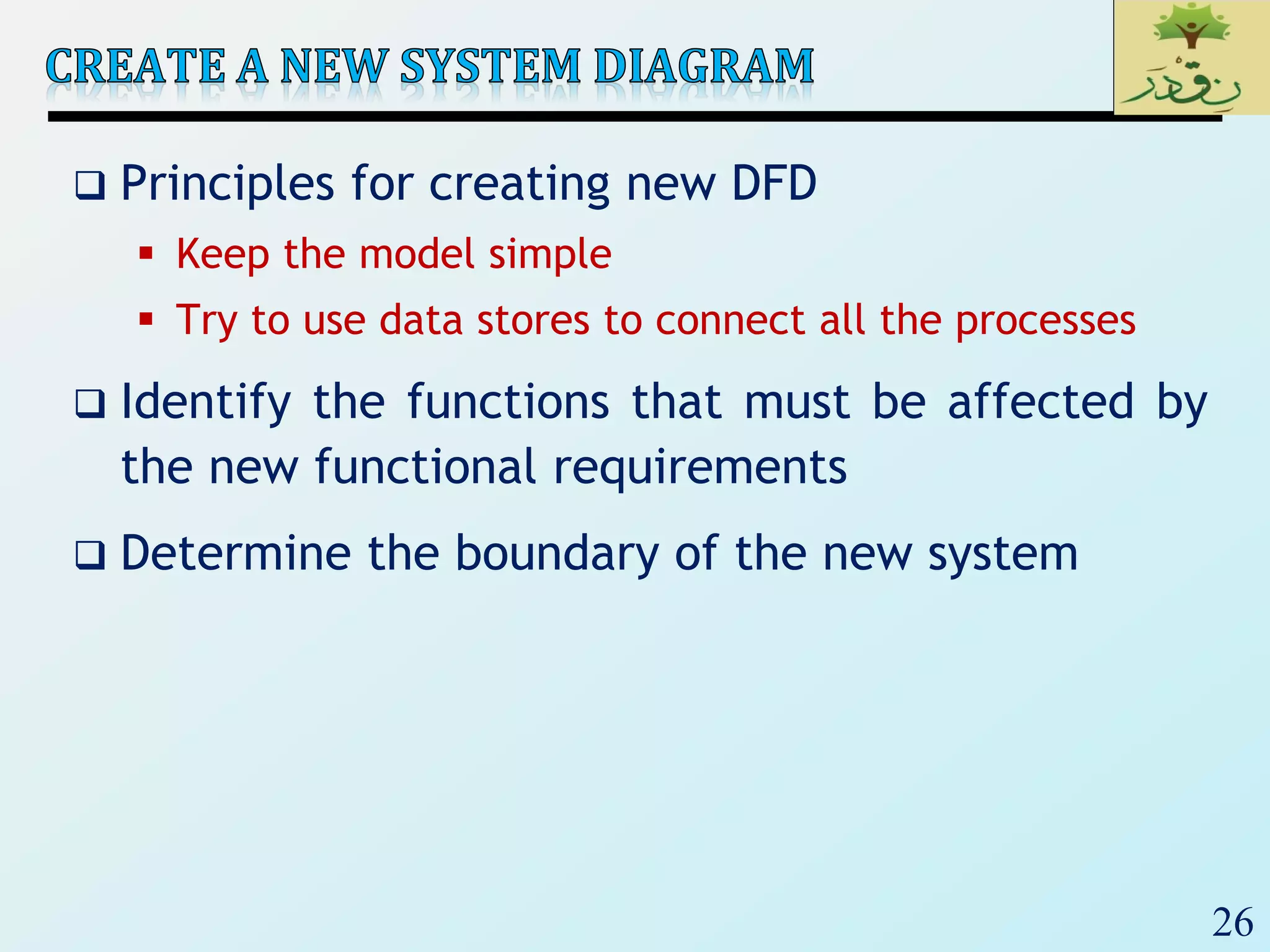 SE2018_Lec 14_ Process Modeling and Data Flow Diagram.pptx