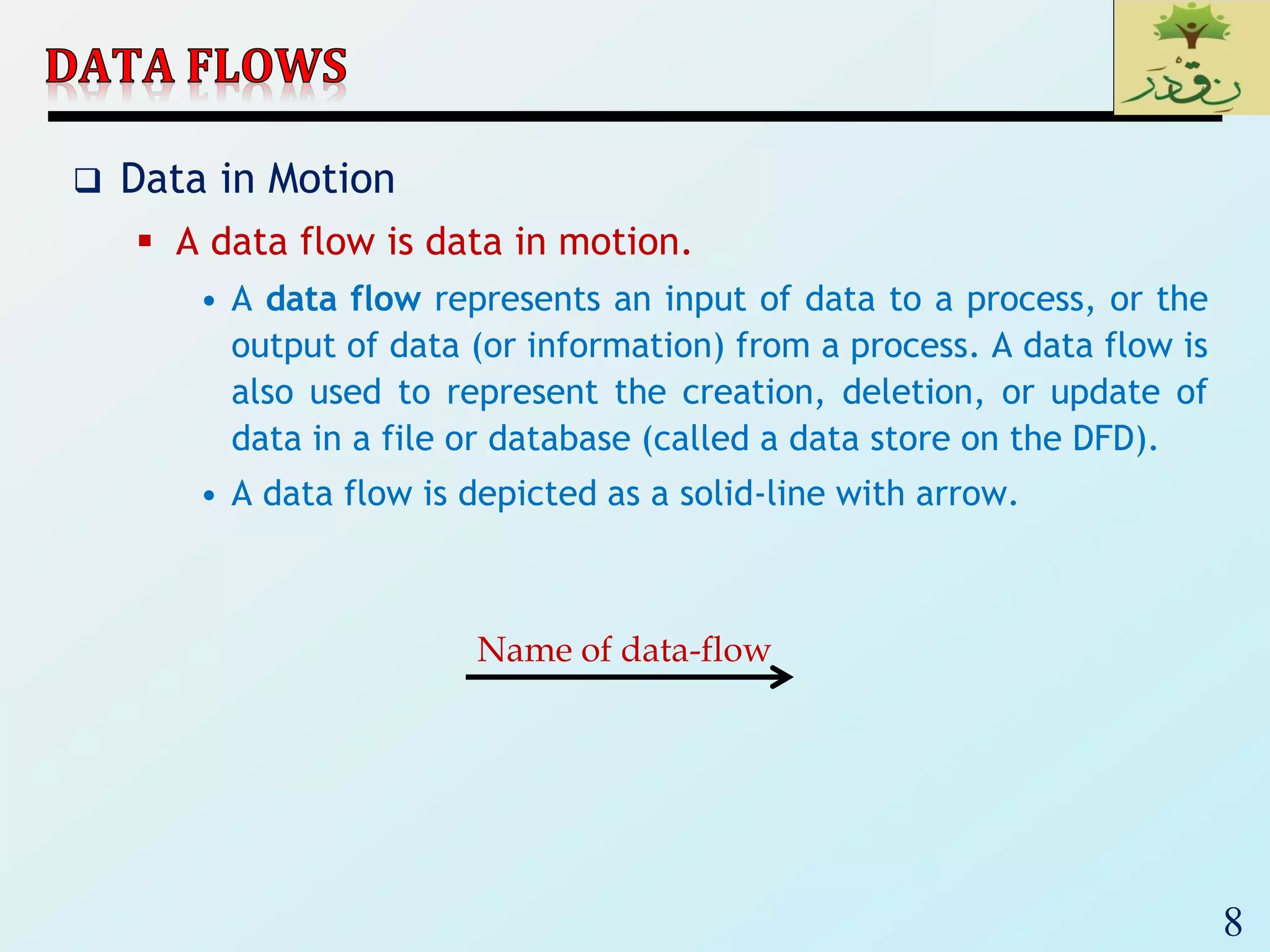 SE2018_Lec 14_ Process Modeling and Data Flow Diagram.pptx