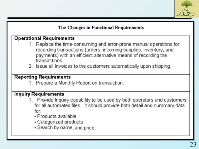 SE2018_Lec 14_ Process Modeling and Data Flow Diagram.pptx