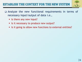 SE2018_Lec 14_ Process Modeling and Data Flow Diagram.pptx