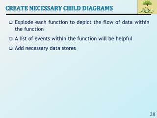 SE2018_Lec 14_ Process Modeling and Data Flow Diagram.pptx