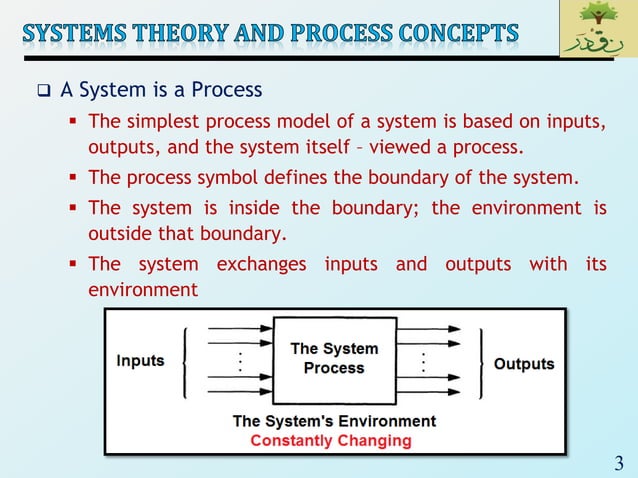 SE2018_Lec 14_ Process Modeling and Data Flow Diagram.pptx
