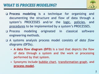SE2018_Lec 14_ Process Modeling and Data Flow Diagram.pptx