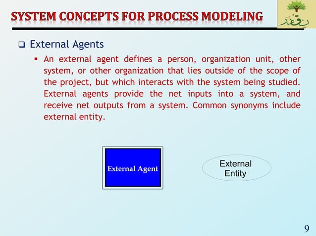 SE2018_Lec 14_ Process Modeling and Data Flow Diagram.pptx
