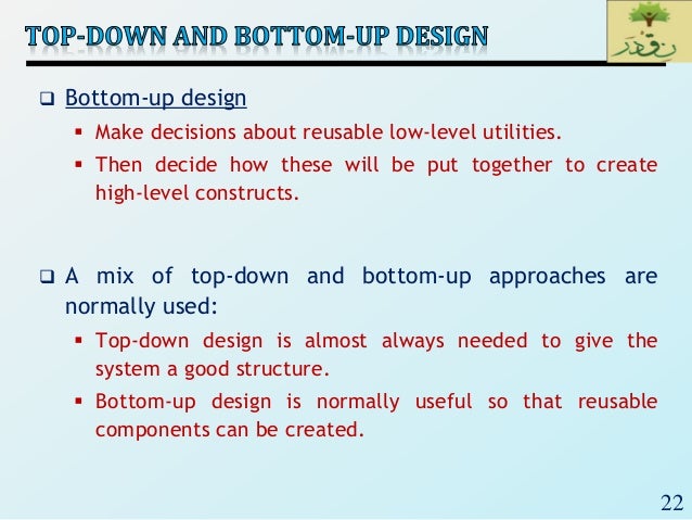 SE2018_Lec 15_ Software Design