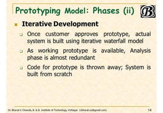 SE2023 0102 SDLC Models.pdf