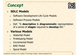 SE2023 0102 SDLC Models.pdf