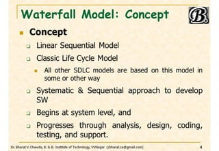 SE2023 0102 SDLC Models.pdf