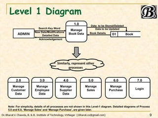SE2023 0203 Inventory System.pptx