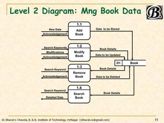 SE2023 0203 Inventory System.pptx