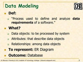 SE2023 0204 Data Modeling.pptx | Free Download
