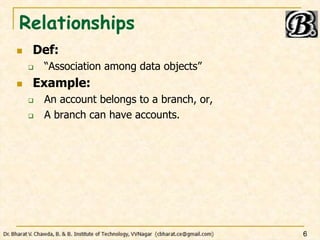 SE2023 0204 Data Modeling.pptx