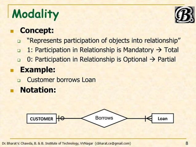 SE2023 0204 Data Modeling.pptx