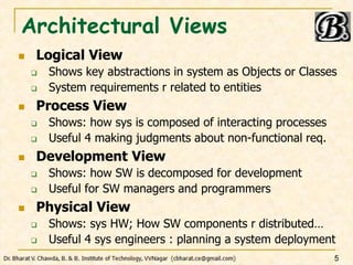 SE2023 0207 Software Architectural Design.pptx