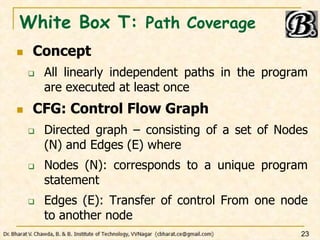 SE2023 0401 Software Coding and Testing.pptx