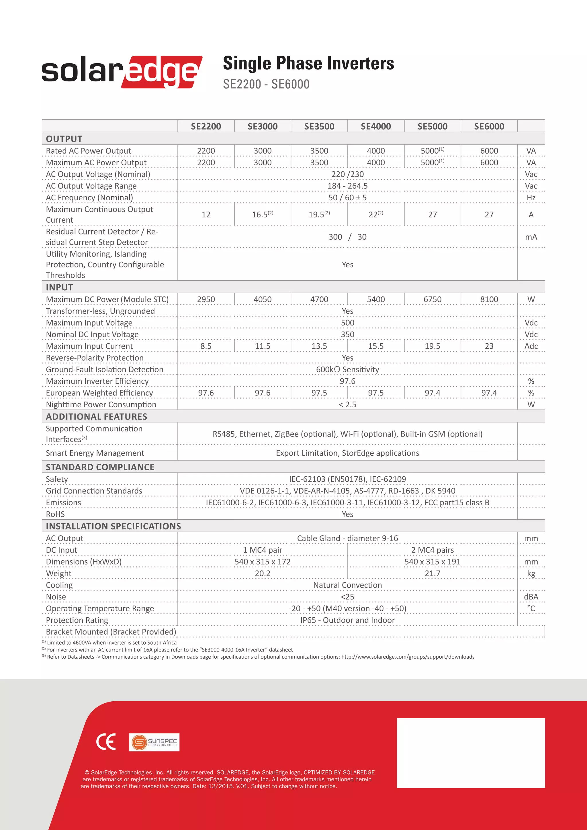 Solar Edge Single Phase Inverters | PDF | Home Appliances | Home & Garden
