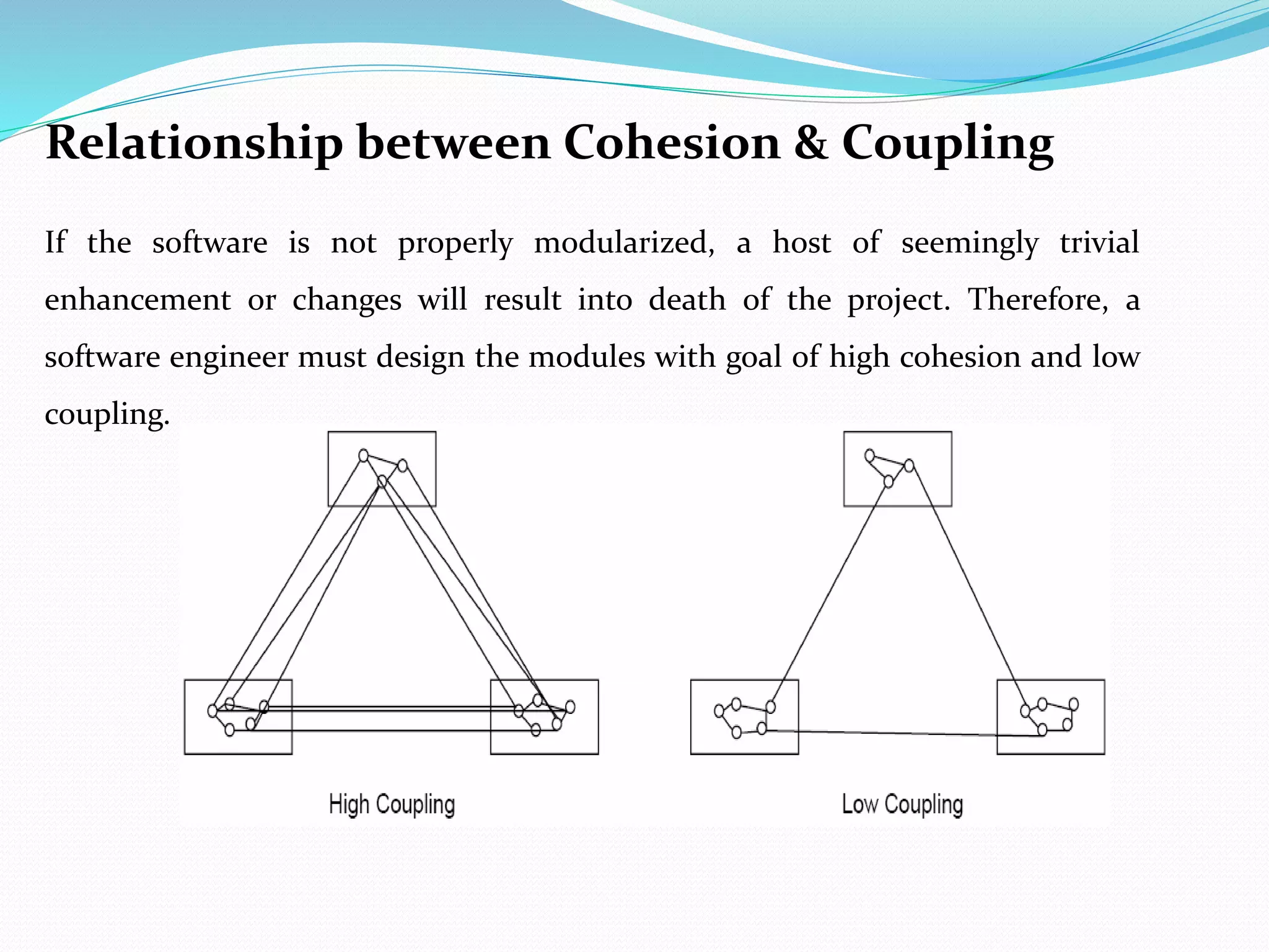 software engineering | PPTX