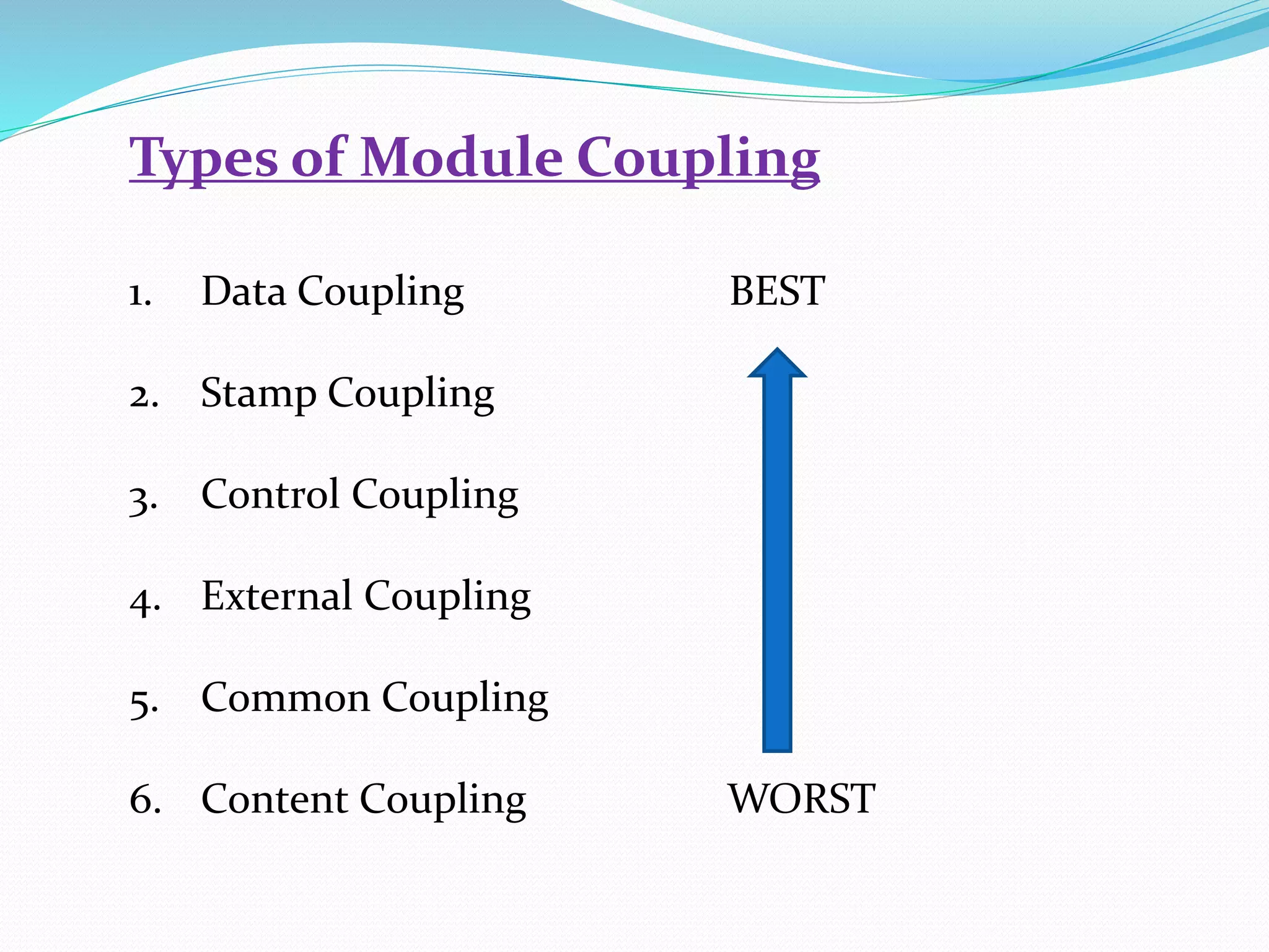 software engineering | PPTX