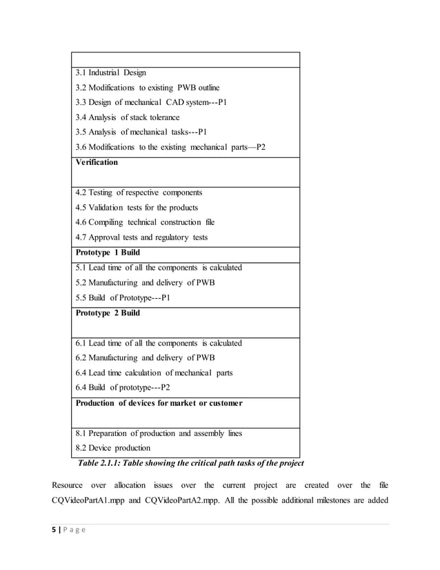 edSe275 ms project-assignment | PDF