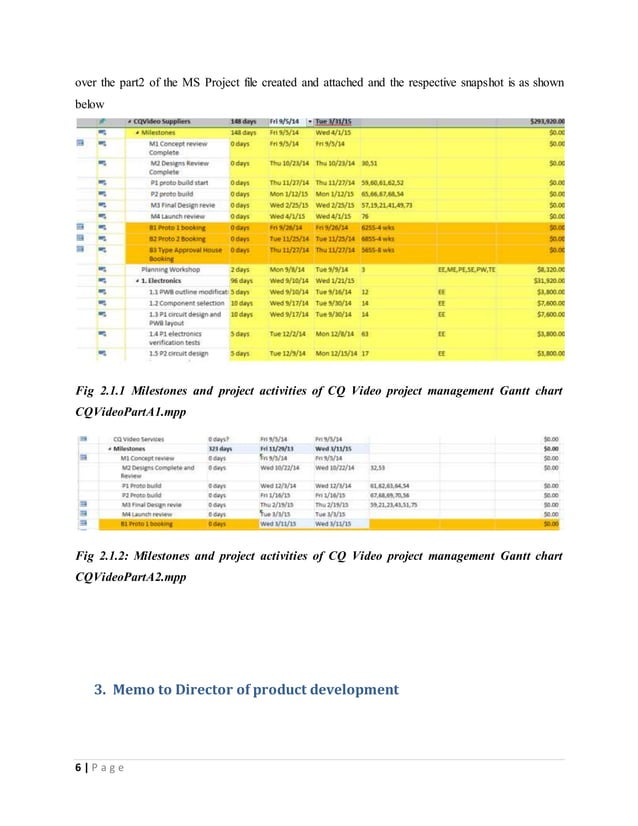 edSe275 ms project-assignment | DOCX | Civil Engineering Industry | Industries