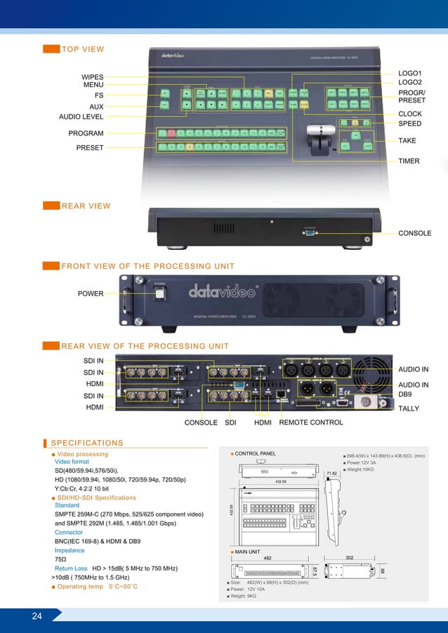 Datavideo SE-2800 | PDF
