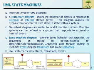 Se2 lec 13 uml state machines | PPT
