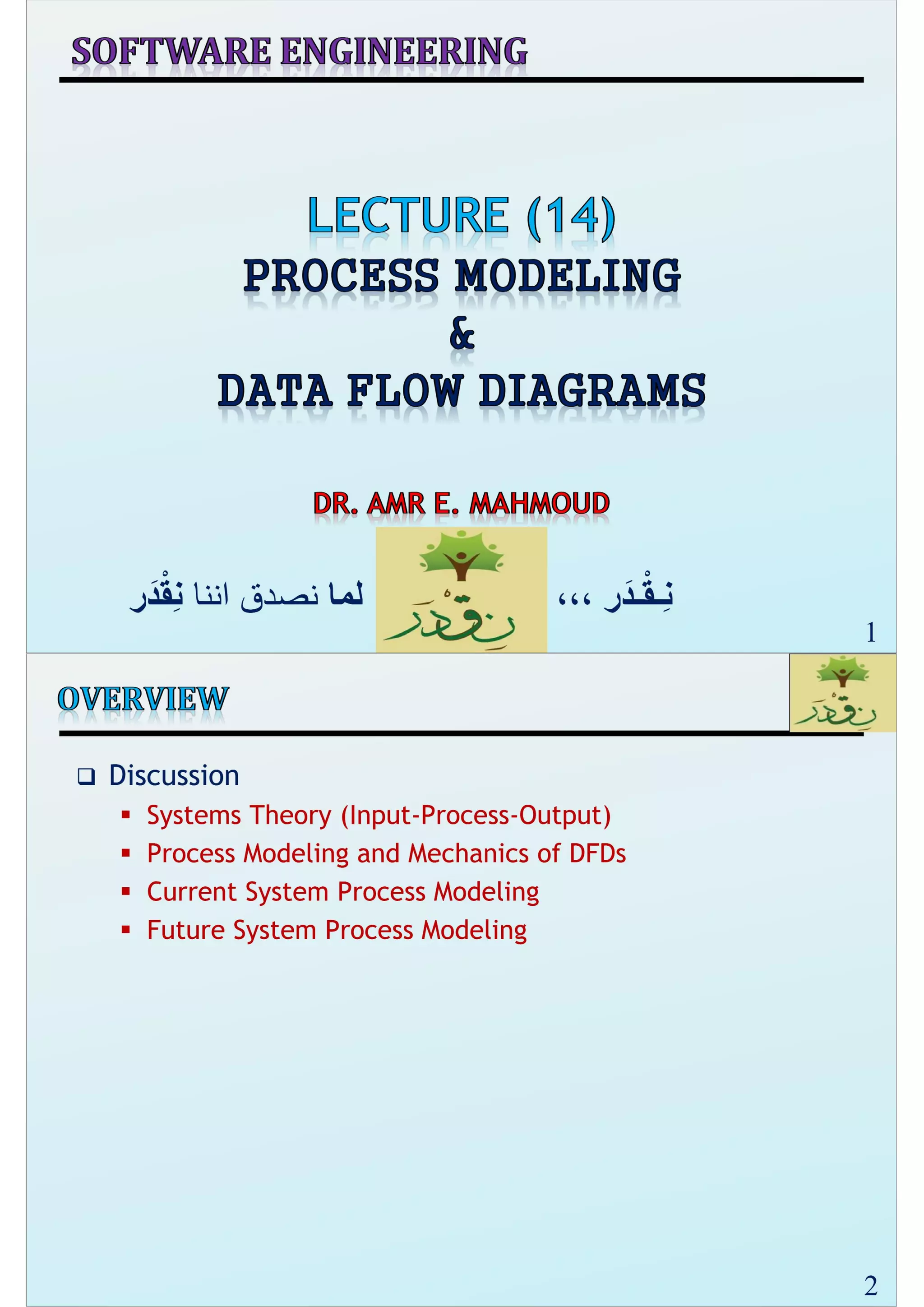 SE2_Lec 14_ Process Modeling and Data Flow Diagram | PDF